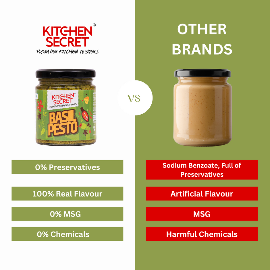 Kitchen Secret | Dips, Sauces and Chutneys | Best Seller