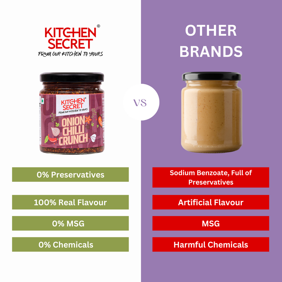 Kitchen Secret | Dips, Sauces and Chutneys | Best Seller