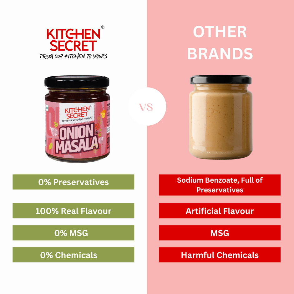 Kitchen Secret | Dips, Sauces and Chutneys | Best Seller
